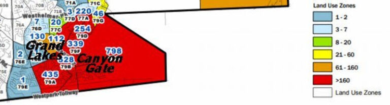 Katy Flood Zones – Where NOT to Buy in Katy - What to Know in 2025